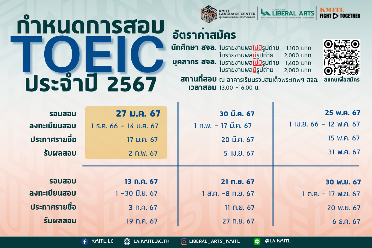 TOEIC2567 | สถาบันเทคโนโลยีพระจอมเกล้าเจ้าคุณทหารลาดกระบัง